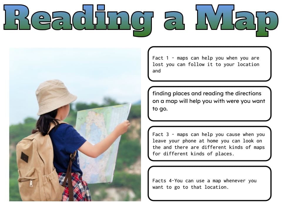 noa 4 Facts: Reading a Map – Noa @ Pt England School